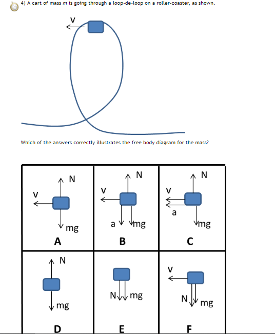 Solved 1) Two blocks are connected by a string which passes | Chegg.com