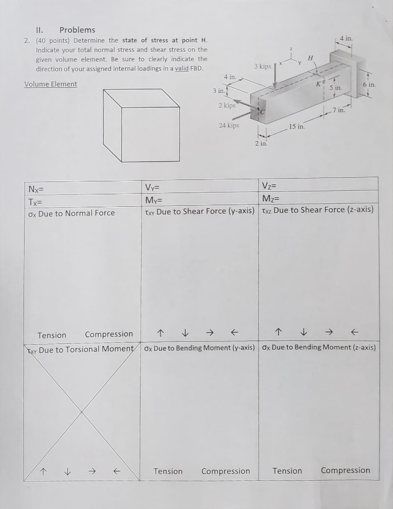 2. (40 points) Determine the state of stress at point | Chegg.com