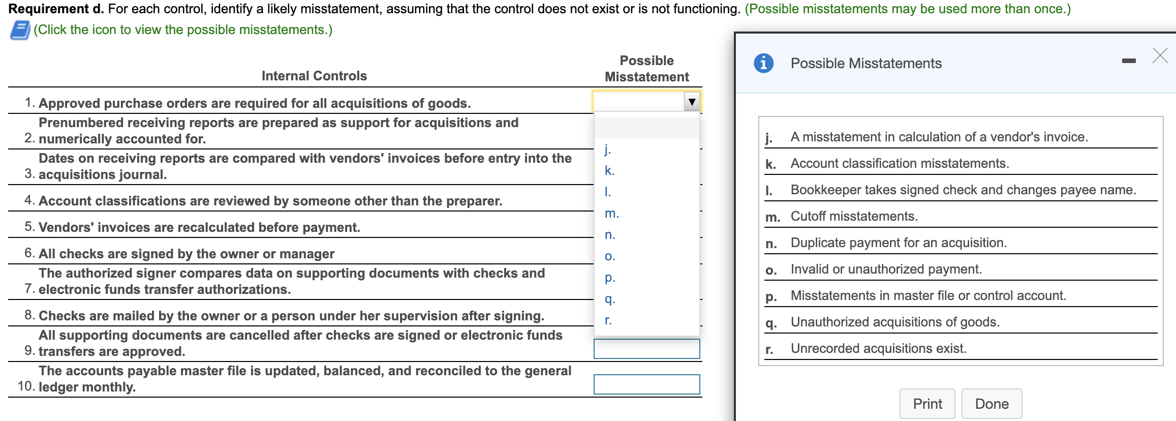Solved Requirement d. For each control, identify a likely | Chegg.com