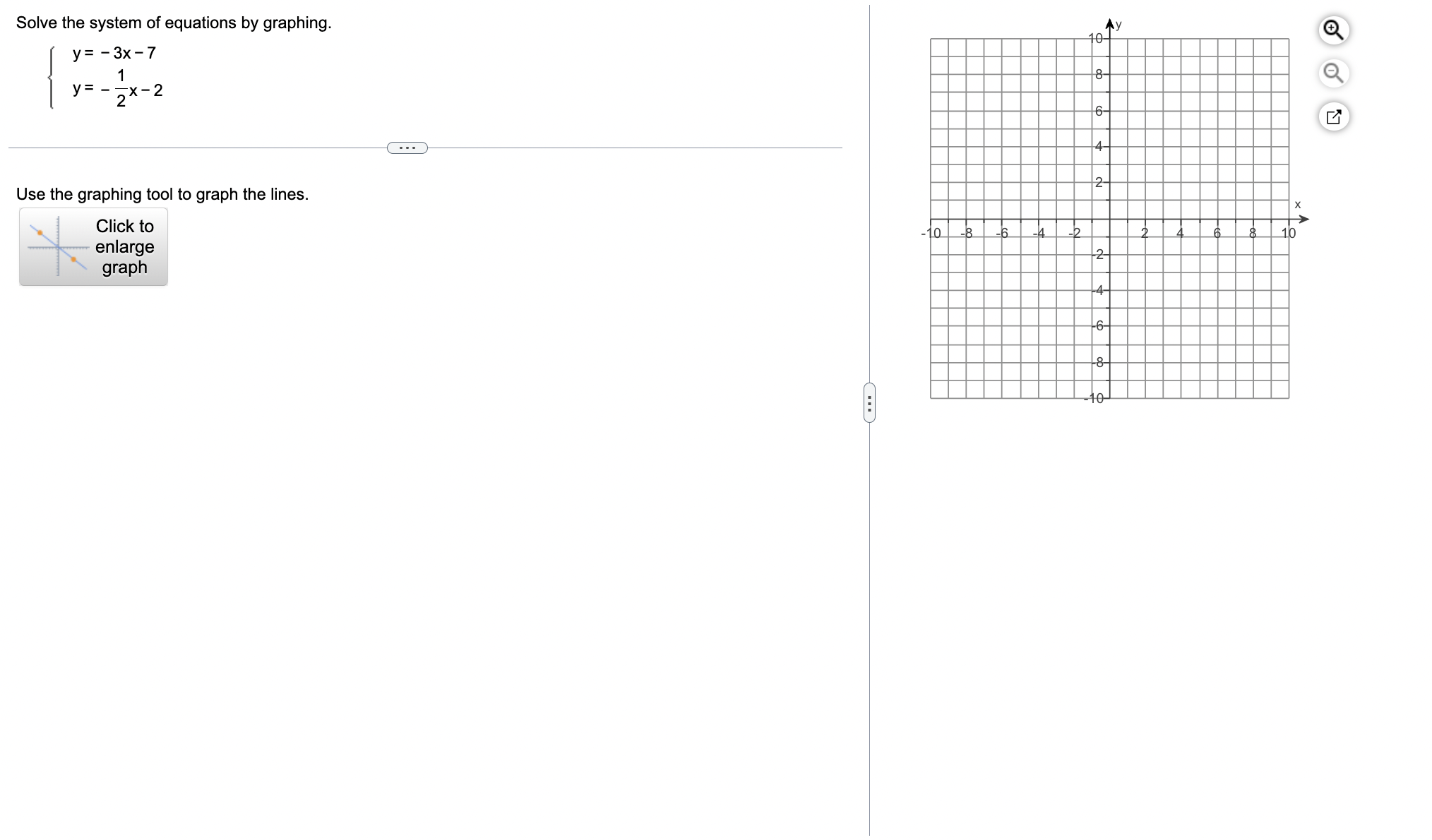 Solved Solve the system of equations by graphing. | Chegg.com
