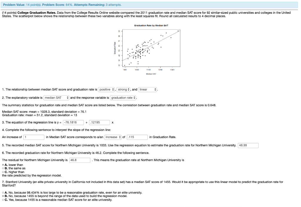 Solved Problem Value 14 Points Problem Score 64 0229