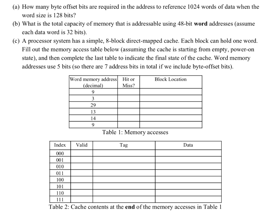 (a) How many byte offset bits are required in the | Chegg.com