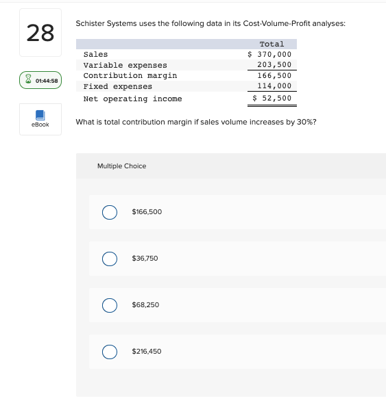 Solved Schister Systems uses the following data in its | Chegg.com
