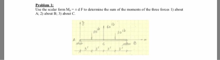 Solved Use the scalar form M,-± d F to determine the sum of | Chegg.com