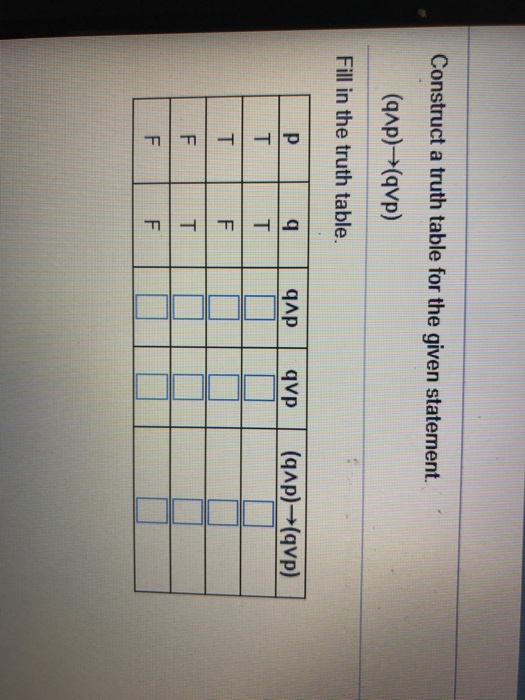 Solved This Question: 1 pt Use the Venn diagram to determine | Chegg.com