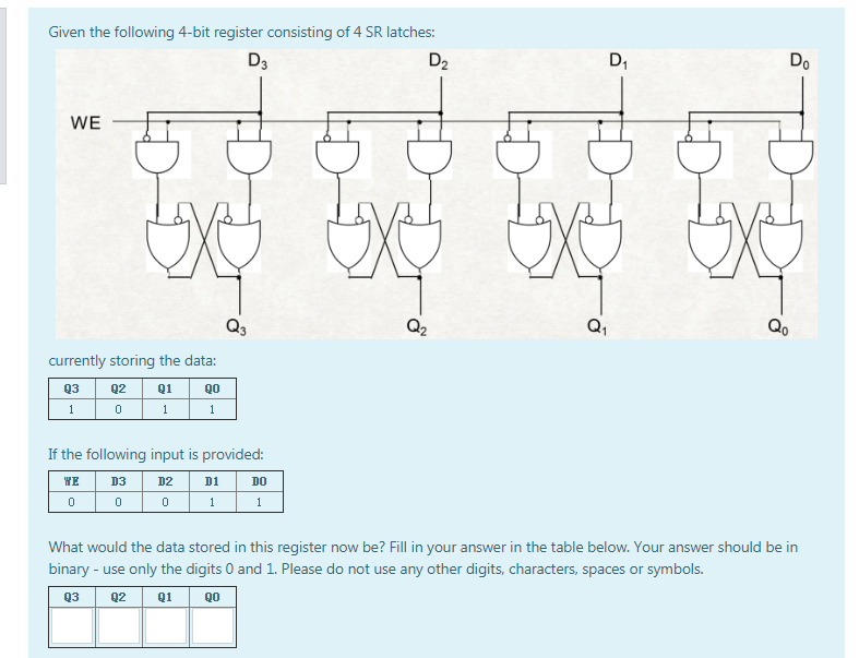 Solved Given the following 4-bit register consisting of 4 SR | Chegg.com