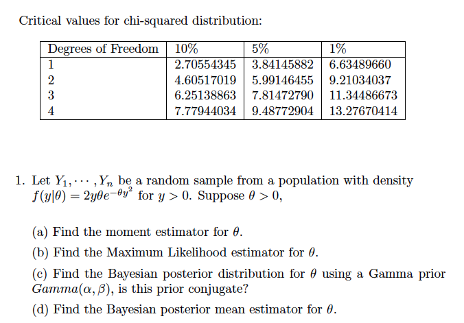 Solved Critical values for chi-squared distribution: | | Chegg.com