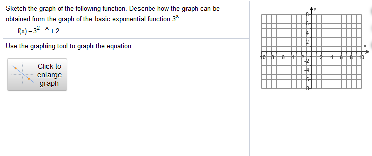 Solved Sketch the graph of the function and check the graph | Chegg.com