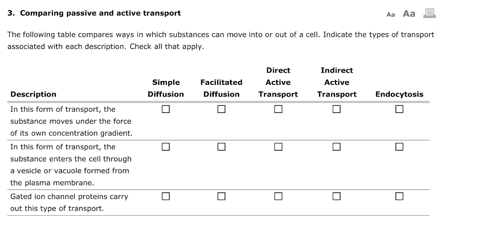 Solved 3. Comparing passive and active transport Aa Aa The | Chegg.com