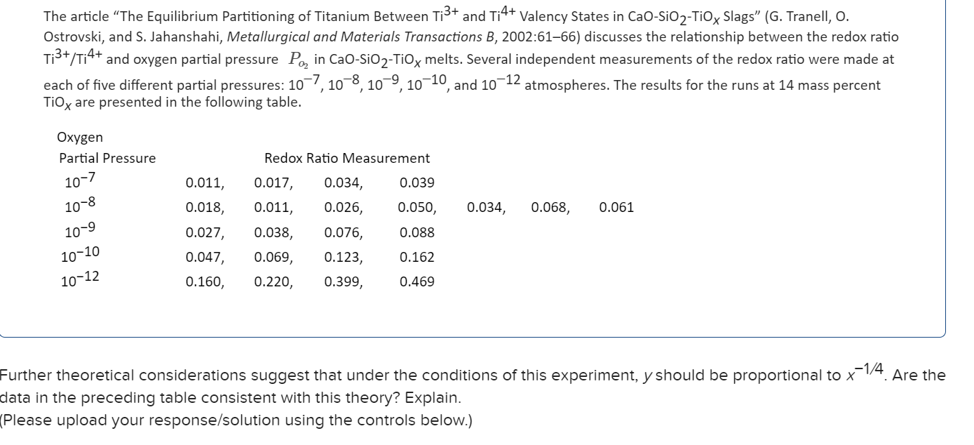 Solved The article "The Equilibrium Partitioning of Titanium | Chegg.com