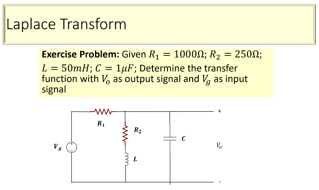 Solved Laplace Transform = = = Exercise Problem: Given R1 | Chegg.com