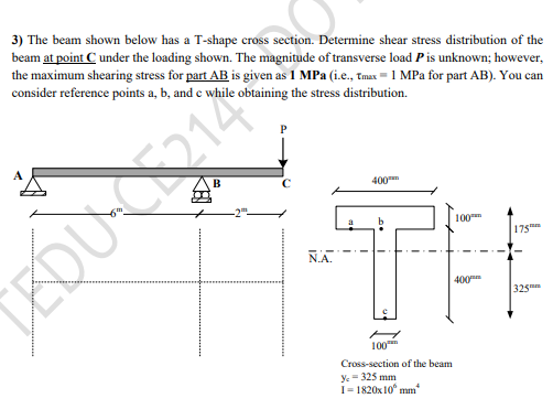 Solved 3) The beam shown below has a T-shape cross section. | Chegg.com