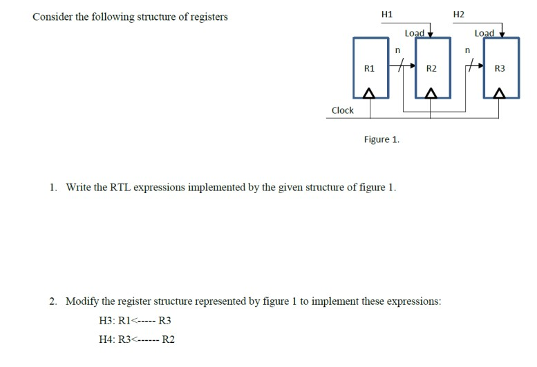 Solved H1 Consider the following structure of registers H2 | Chegg.com