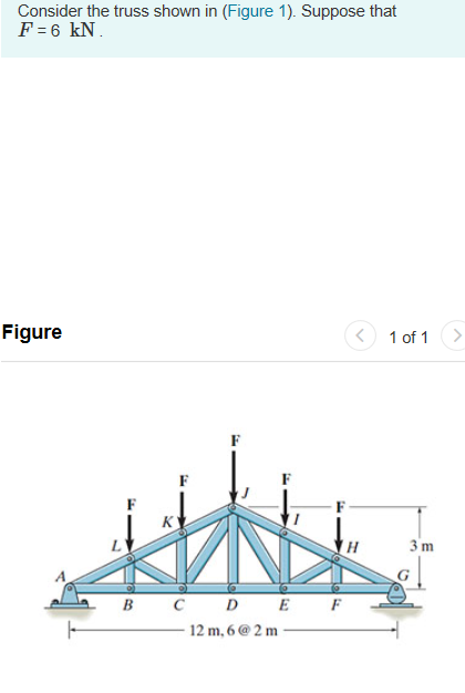 Solved Part A Determine The Force In Member Cd And State