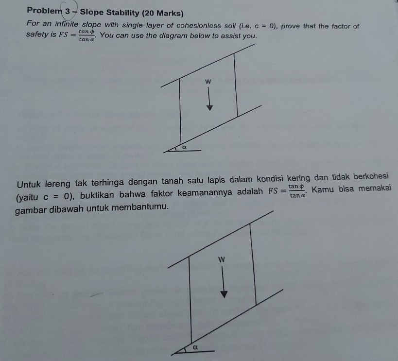 Solved Problem 3 - Slope Stability (20 Marks) For an | Chegg.com