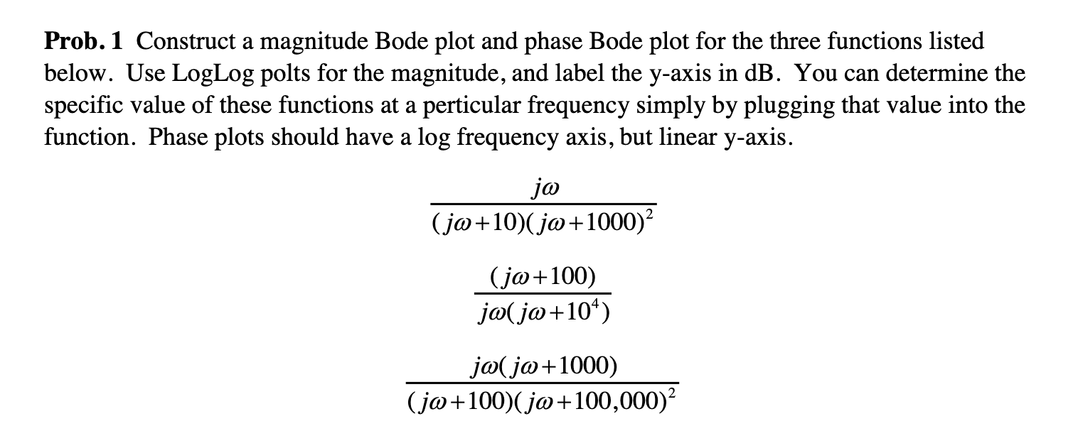 Solved Prob. 1 Construct a magnitude Bode plot and phase | Chegg.com