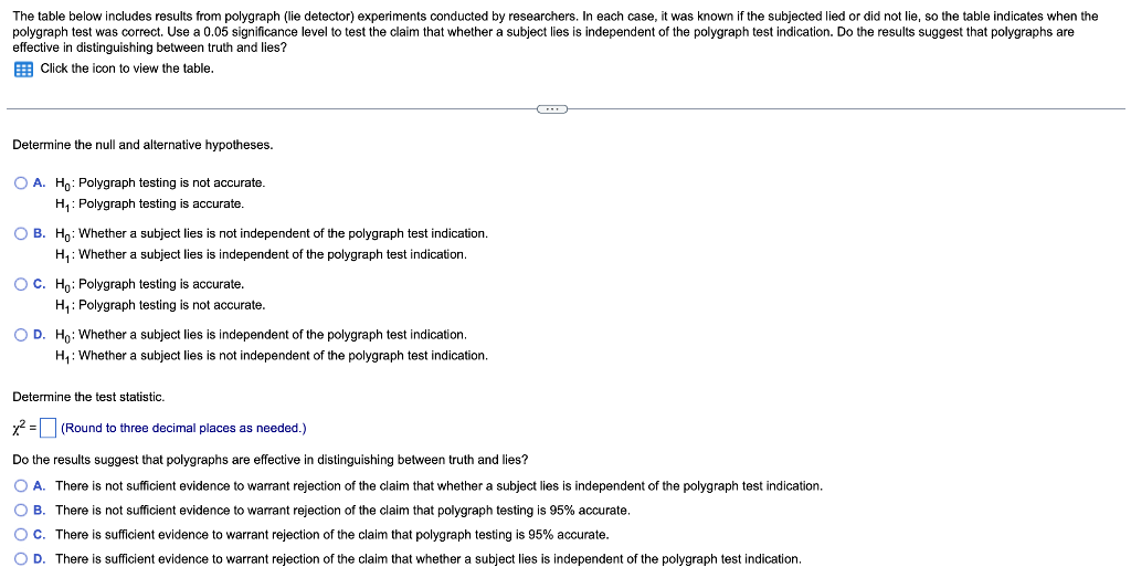 Solved More InfoThe table below includes results from | Chegg.com