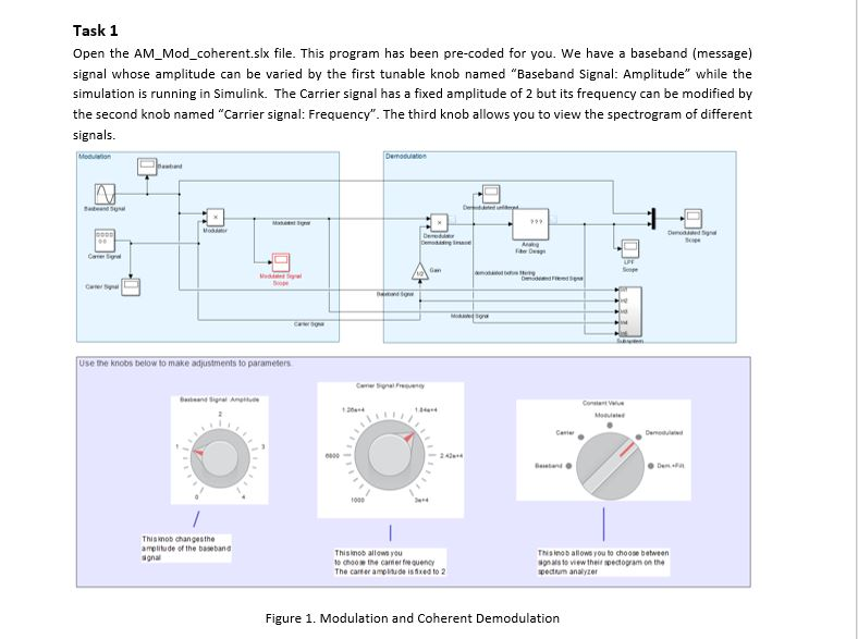 Task 1 Open the AM_Mod_coherent.slx file. This | Chegg.com