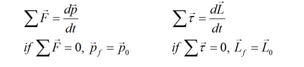Solved dL dp dt | Chegg.com