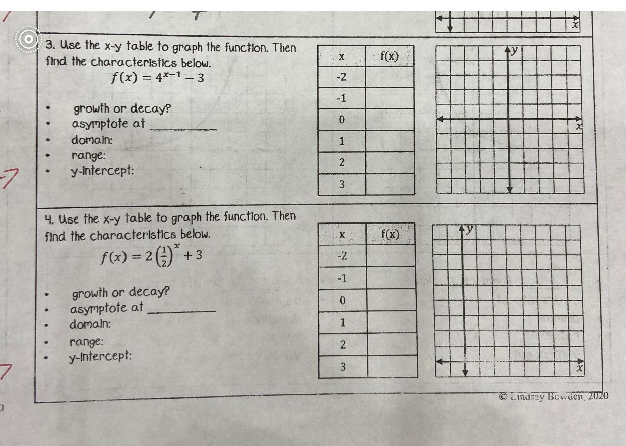 Solved 7 х 3. Use the x-y table to graph the function. Then | Chegg.com