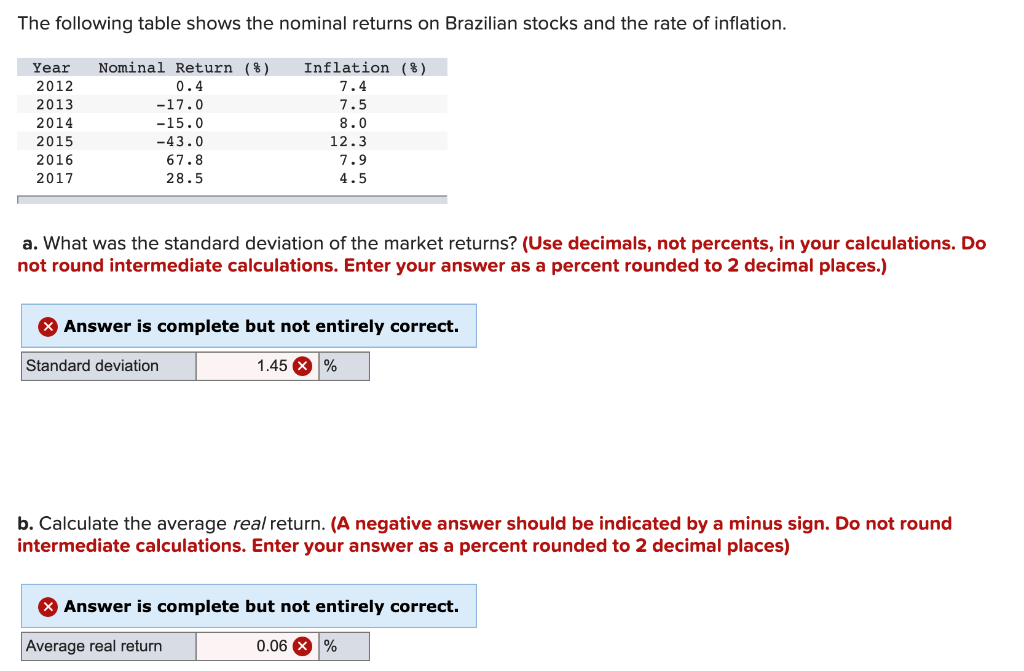 Solved Hi, I used the standard deviation of the nominal | Chegg.com
