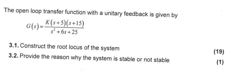 Solved The open loop transfer function with a unitary | Chegg.com