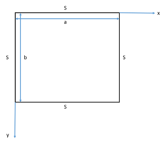 Given below is a picture of a simply supported flat | Chegg.com