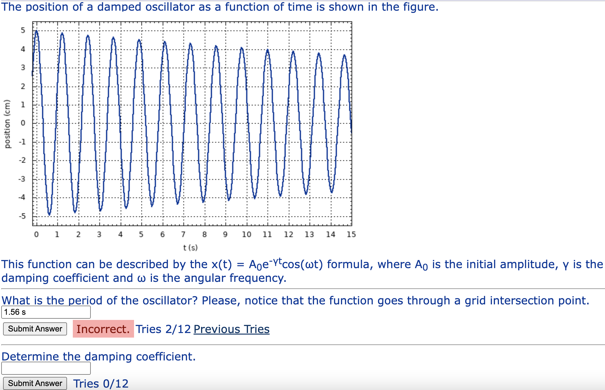 Solved This function can be described by the | Chegg.com