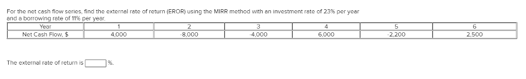 Solved For The Net Cash Flow Series Find The External Rate Chegg solved-for-the-net-cash-flow-series-find-the-external-rate-chegg