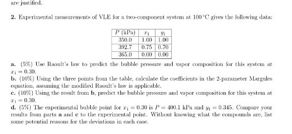 Solved are justified. 2. Experimental measurements of VLE | Chegg.com
