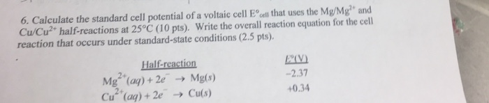 Solved 6 Calculate The Standard Cell Potential Of A Voltaic