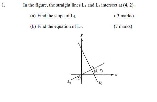 Solved 1. In the figure, the straight lines L1 and L2 | Chegg.com