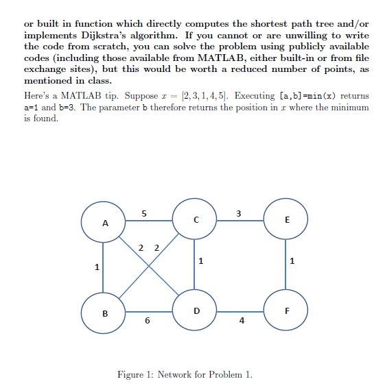 Mathlab code from scratch for the given Dijkstra | Chegg.com
