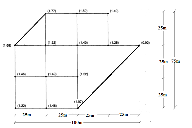 Solved Find the volume of excavation required for the area | Chegg.com