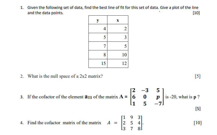 Solved 1. Given the following set of data, find the best | Chegg.com