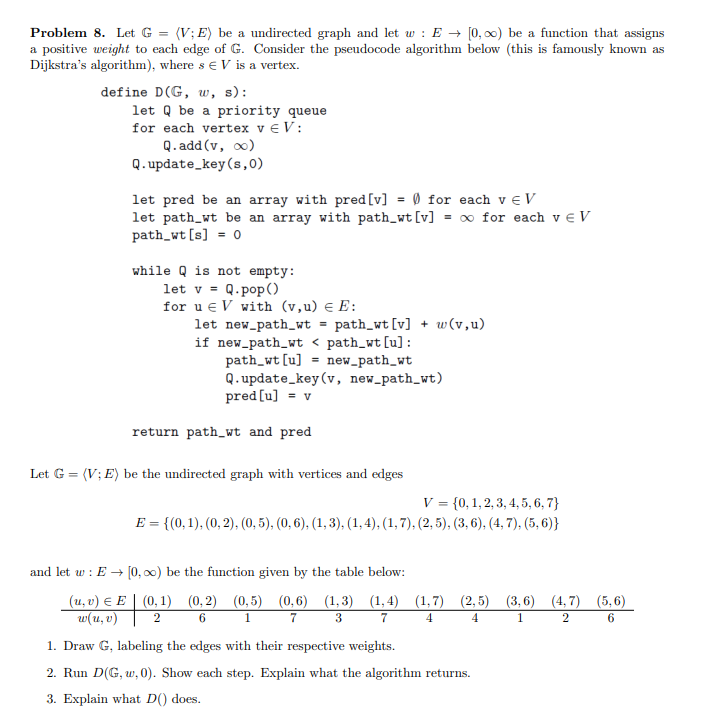 Solved Problem 8. Let G= V;E be a undirected graph and let | Chegg.com