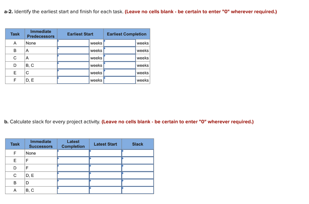 Solved Given the following project network: Task B 6 weeks | Chegg.com