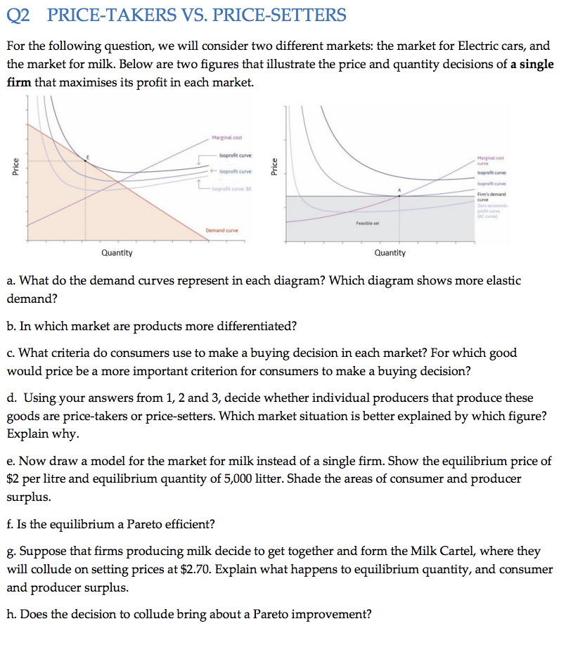 Solved Q2 PRICE-TAKERS VS. PRICE-SETTERS For the following | Chegg.com