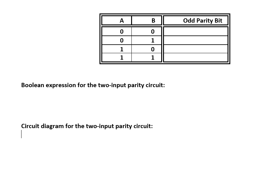 Solved Boolean expression for the two-input parity | Chegg.com