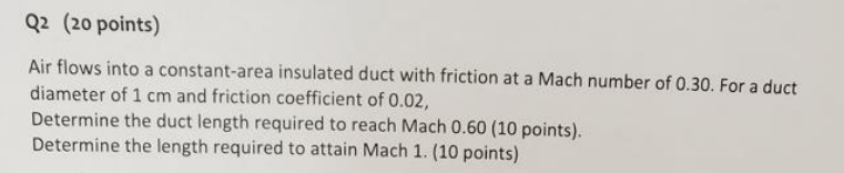 Solved Q2 (20 points) Air flows into a constant-area | Chegg.com