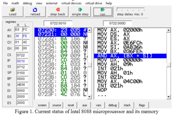 Solved 1.(25) The current status of 8088 microprocessor and | Chegg.com