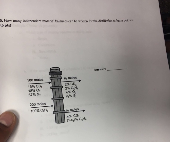 Solved 5. How many independent material balances can be | Chegg.com