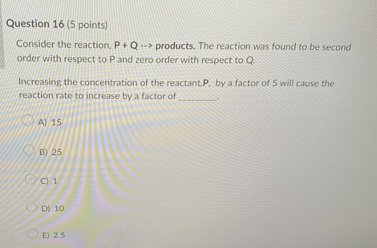 Solved Consider the reaction, P+Q products. The reaction | Chegg.com