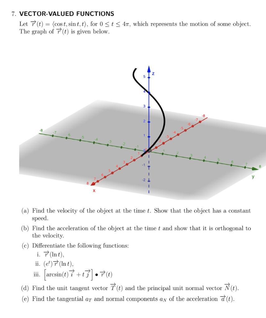 Solved 7. VECTOR-VALUED FUNCTIONS Let 7 (t) = (cost, sint, | Chegg.com