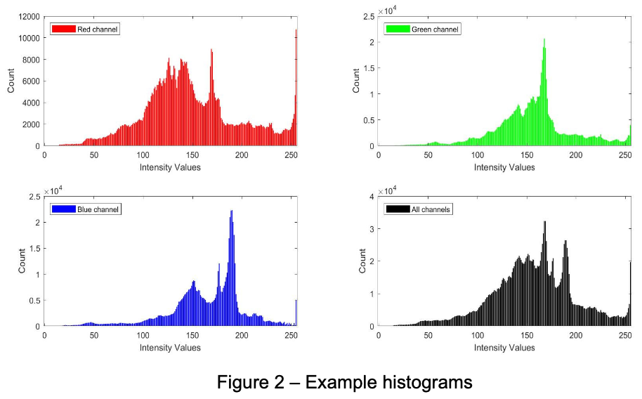 Solved USING MATLAB (provide matlab coding) a) You are | Chegg.com Solved USING MATLAB (provide matlab coding) a) You are | Chegg.com