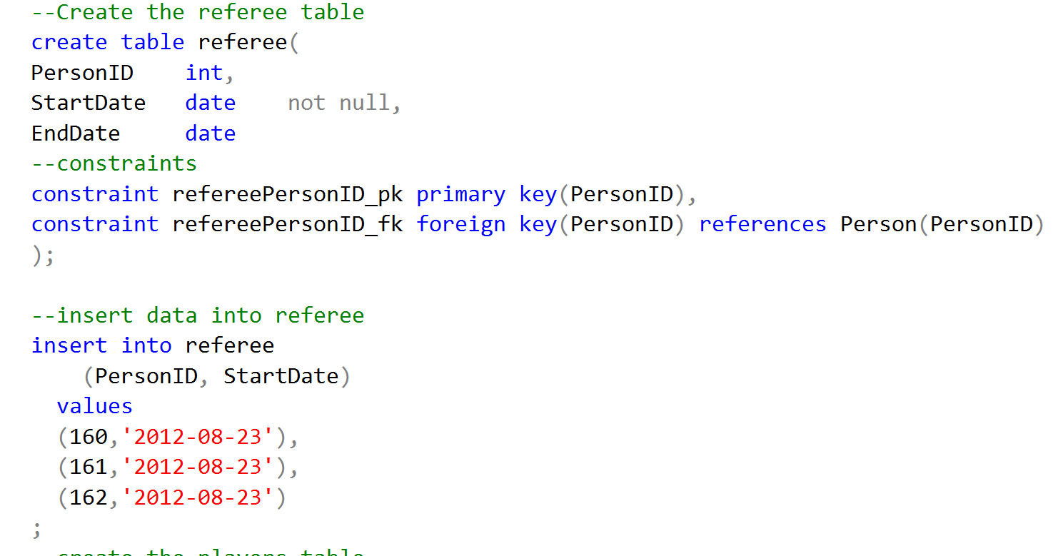 Solved Using a Subquery, create a query that will show the | Chegg.com