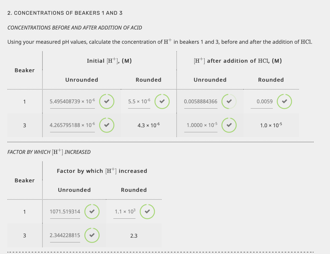 Solved PART 1: PREPARATION OF A BUFFER FROM A WEAK ACID/BASE | Chegg.com