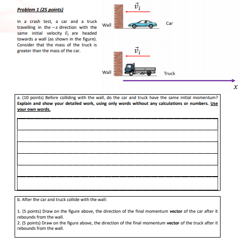 Solved vi Problem 1 (25 points) Car Wall In a crash test, a | Chegg.com