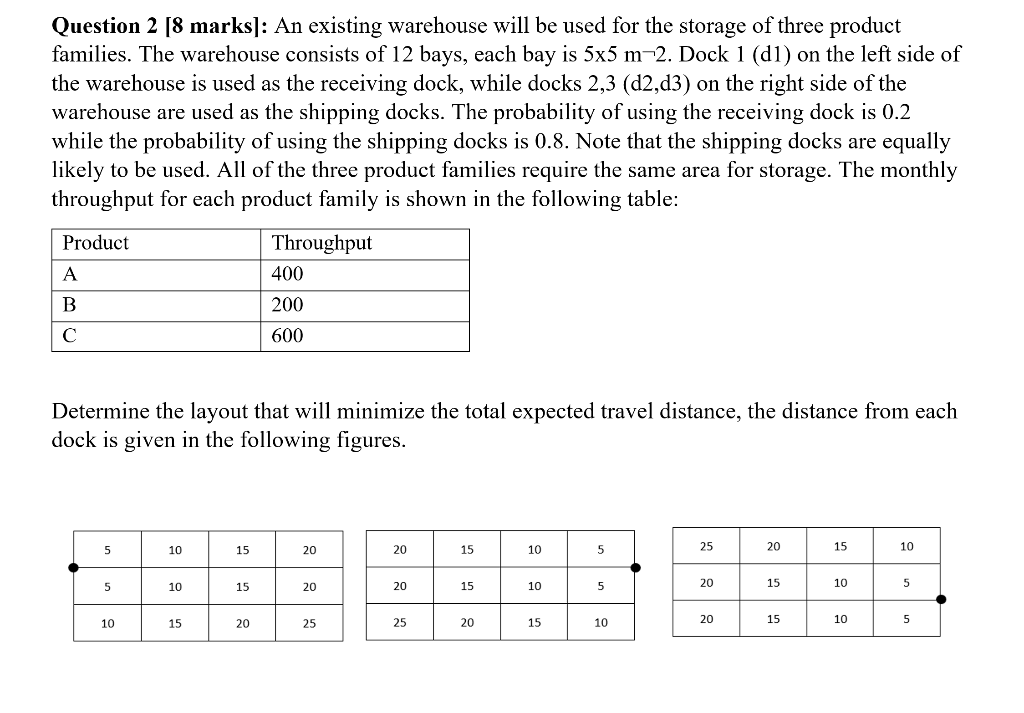 Question 2 [8 marks]: An existing warehouse will be | Chegg.com