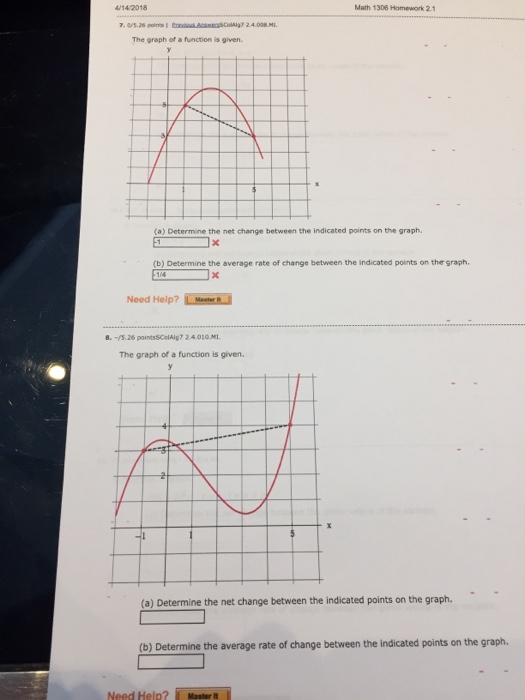 Solved /14/2018 Math 1306 Homework 2.1 The graph of a | Chegg.com